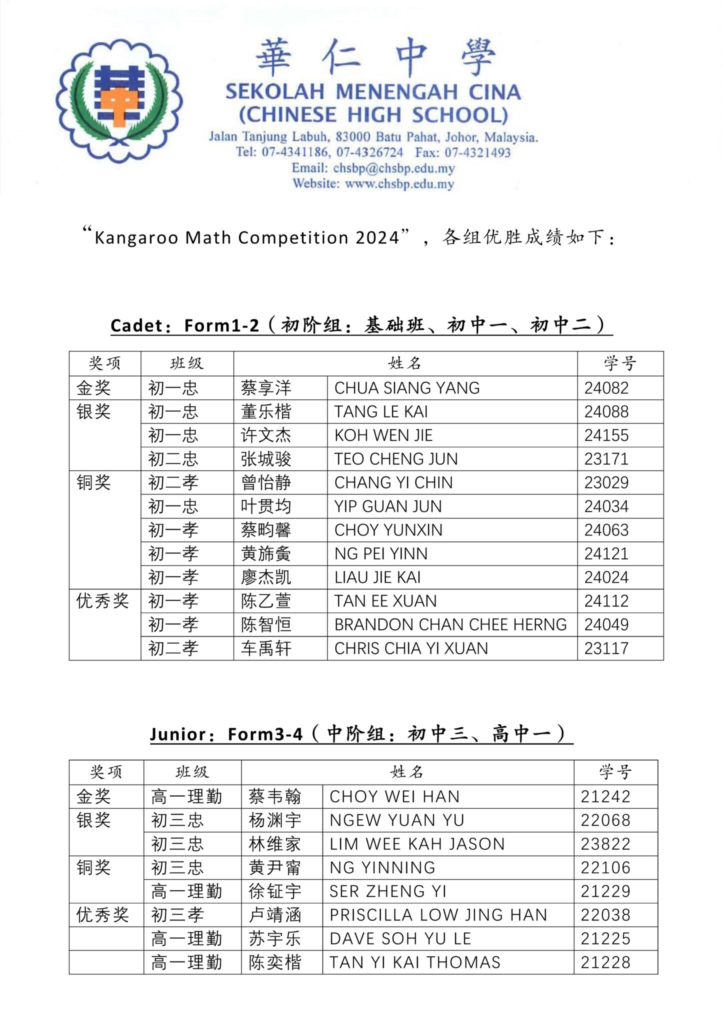Kangaroo Math Competition 2024 – 峇株吧辖华仁中学资讯网